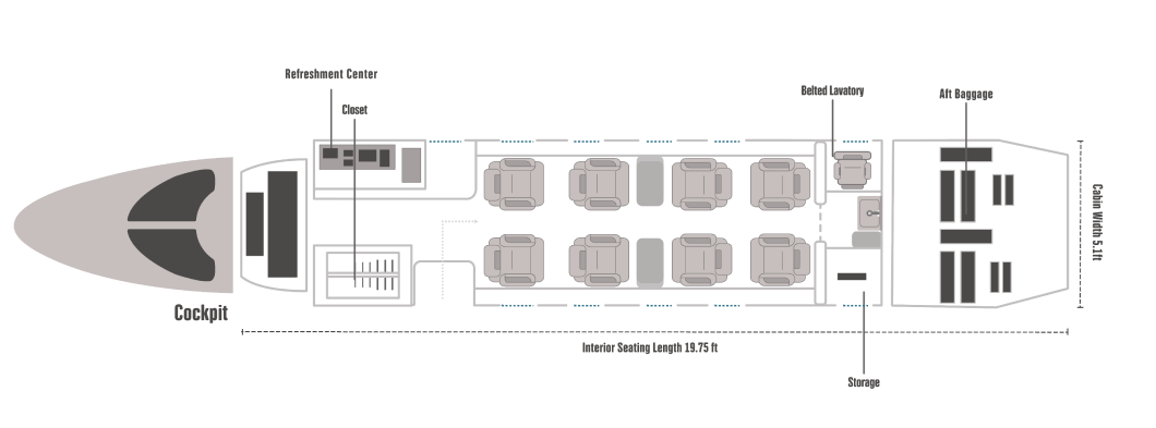 Home - Lear Plane Charter